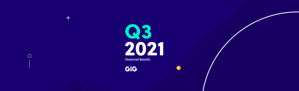 Gaming Innovation Group reports Q3 2021 - GiG - Gaming Innovation Group